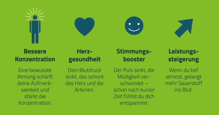 Richtig Atmen: Atemübungen für mehr Ruhe und Entspannung